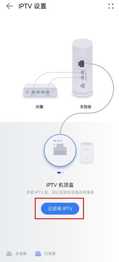 华为子母路由器子路由怎么连接图标