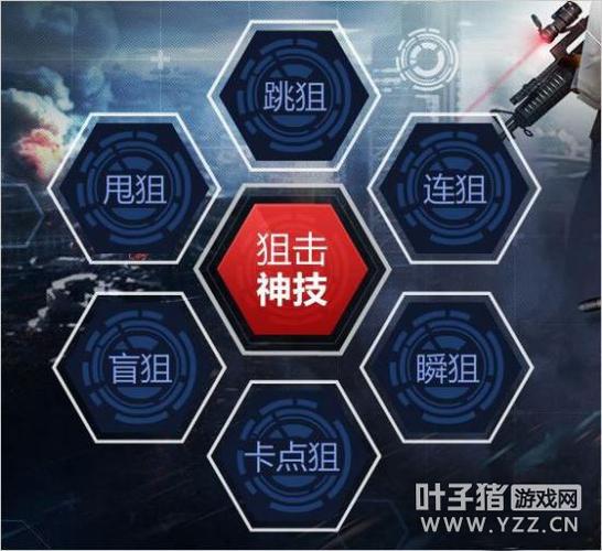 cf端游怎么跨区加好友图标
