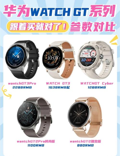 华为watchgt242mm和46mm有什么区别