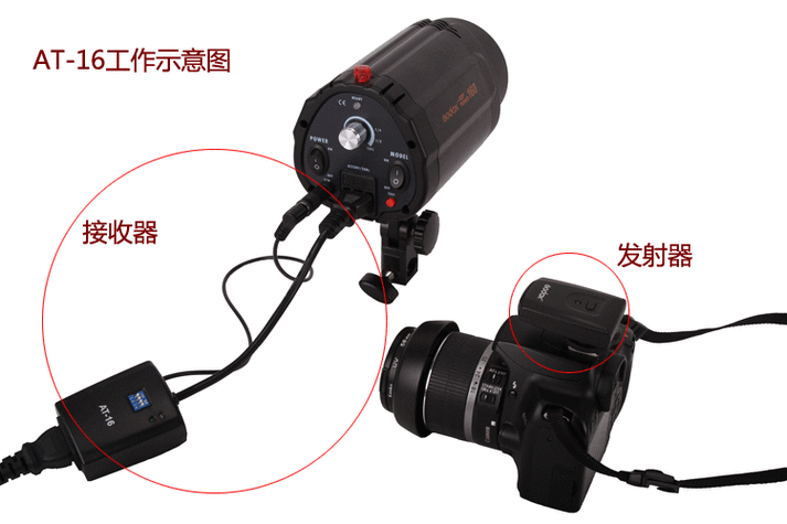 闪光灯接收器和引闪器截图