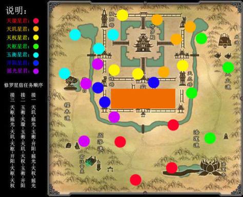 诛仙修罗天将任务在哪里接图标