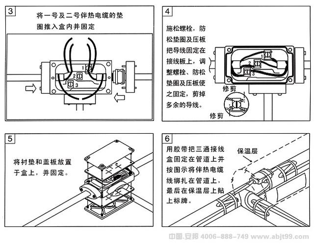 电线盒怎么安装图片截图