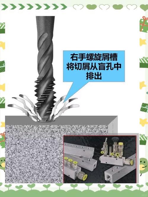 攻丝怎么攻正确