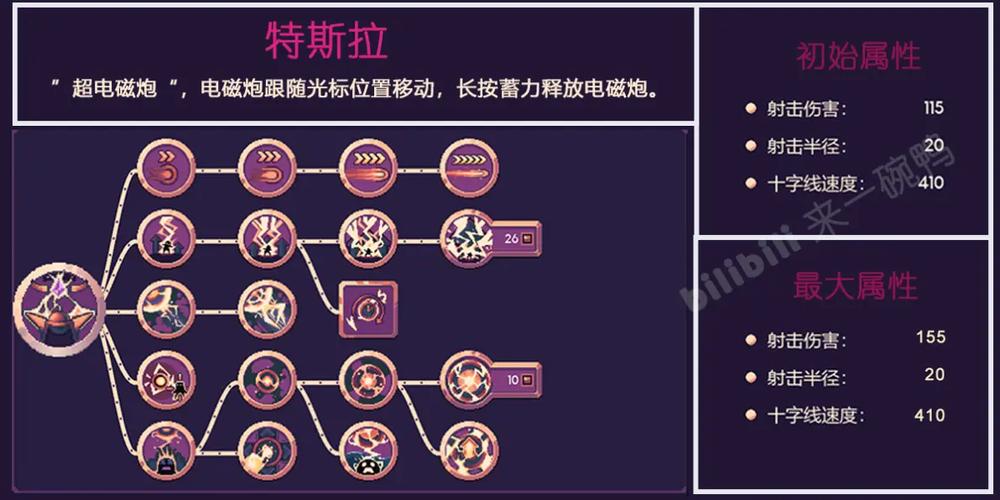 苹果手机辅助圆球为什么总是消失图标