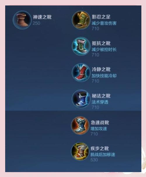 王者荣耀移速最快的英雄图标