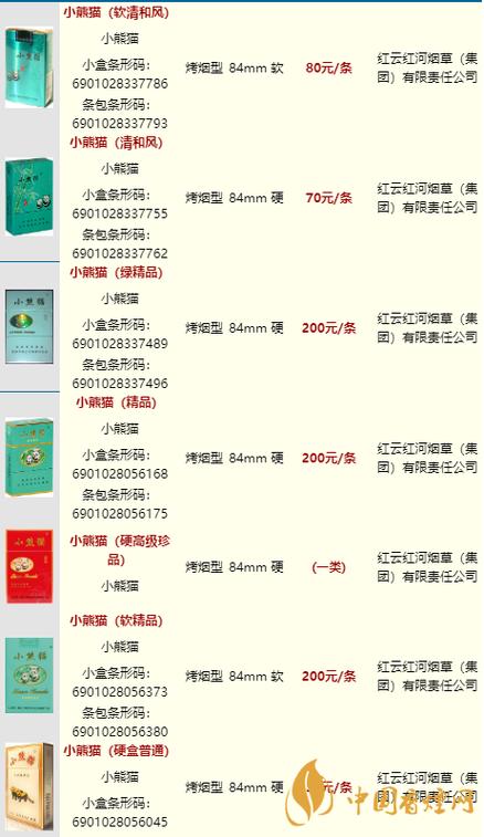 专供出口小熊猫多少一条图标