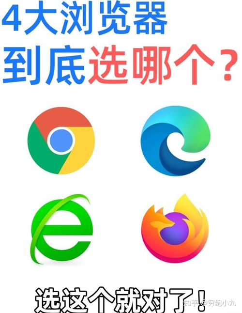 web浏览器图标