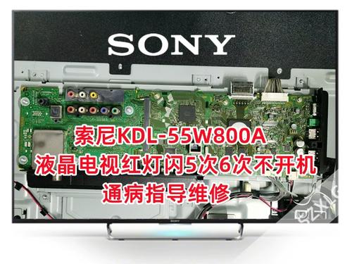 索尼电视电源灯闪红灯图标