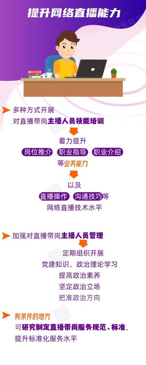 主播需要完成什么任务图标