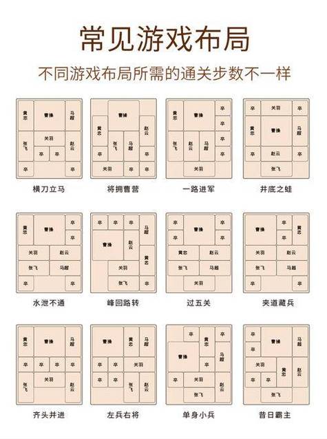 华容道单机游戏经典版图标