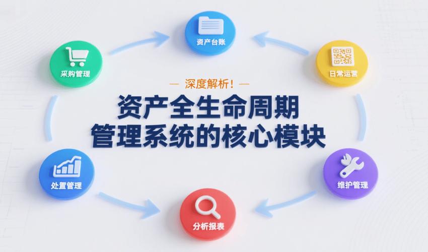 资产管理图标