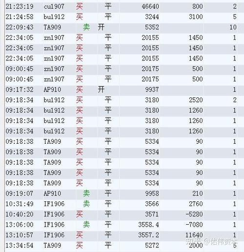 qq钱包的交易记录删除后还能恢复吗图标