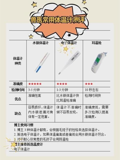新手机屏幕摸起来很涩怎么办图标