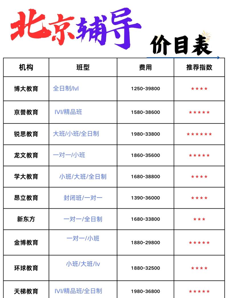 focusky教育版多少钱