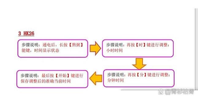 电饭煲调时间怎么调截图