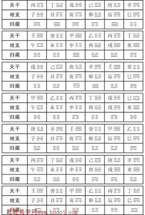 怎么关闭携程拿去花图标