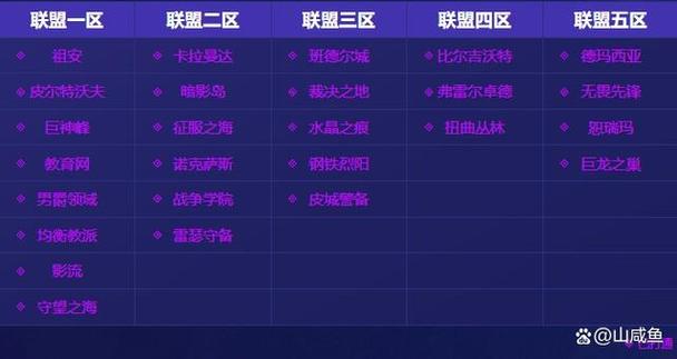 lol一个号两个区打影响吗图标