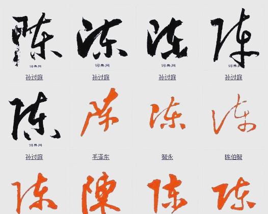 陈字最漂亮100字