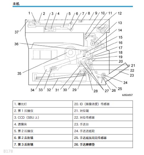 理光175维修手册图标