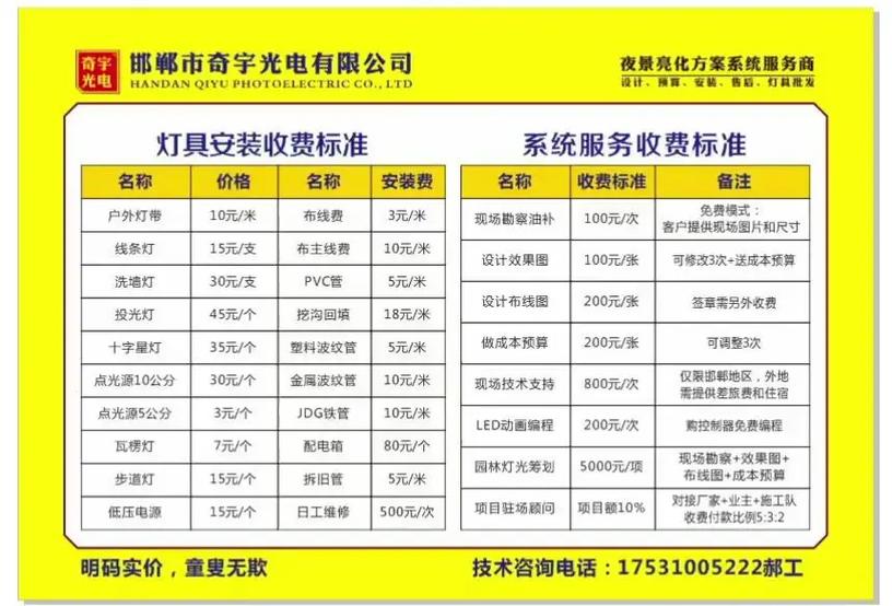 灯带价格表截图