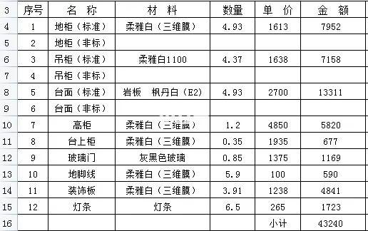 欧派59800套餐一览表图标