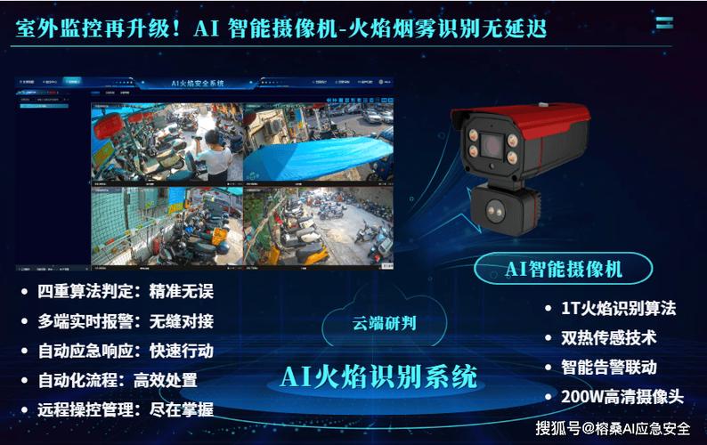 监控画面变色怎么回事图标