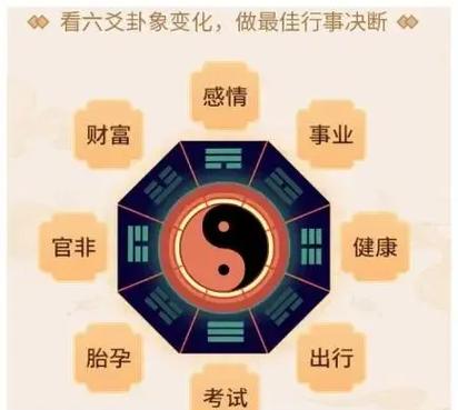 六爻占卜一事一占免费图标