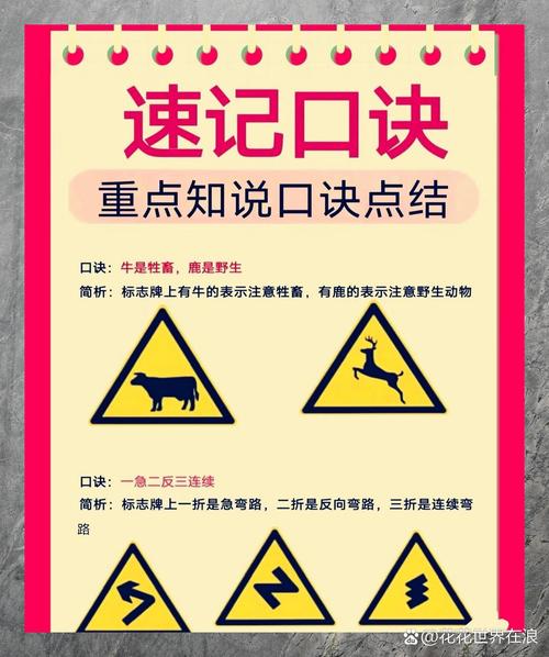 control记忆口诀图标