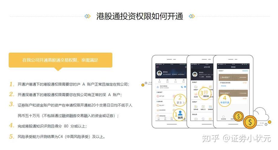内地散户怎么买港股图标