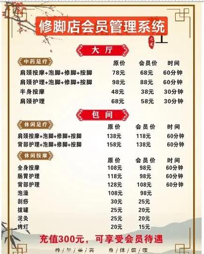 30元修脚店的利润图标