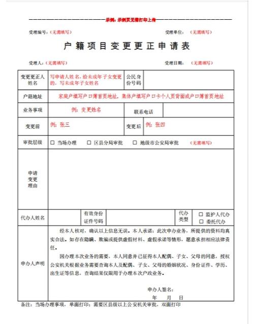 银行可以更改持卡人的名字吗图标