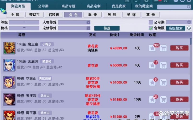 梦幻西游最便宜的酒肆祥瑞多少钱图标