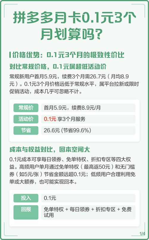 拼多多开月卡划算吗图标