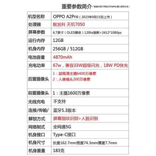 mv972和mv9a2区别图标