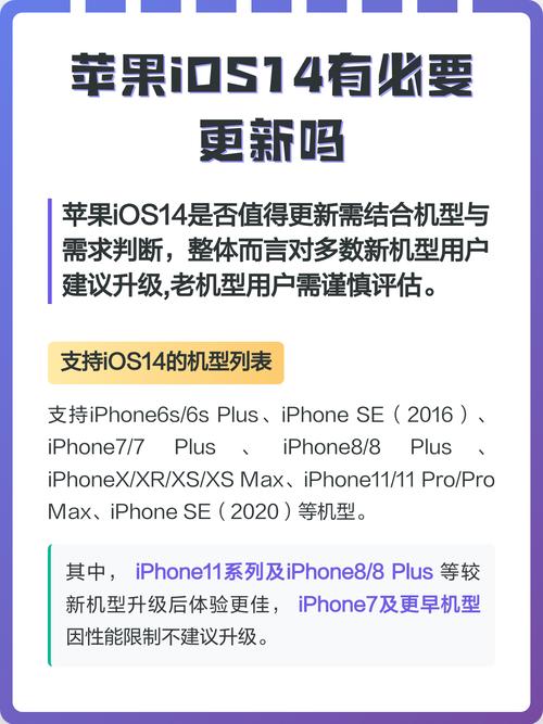 苹果ios14可以更新吗图标