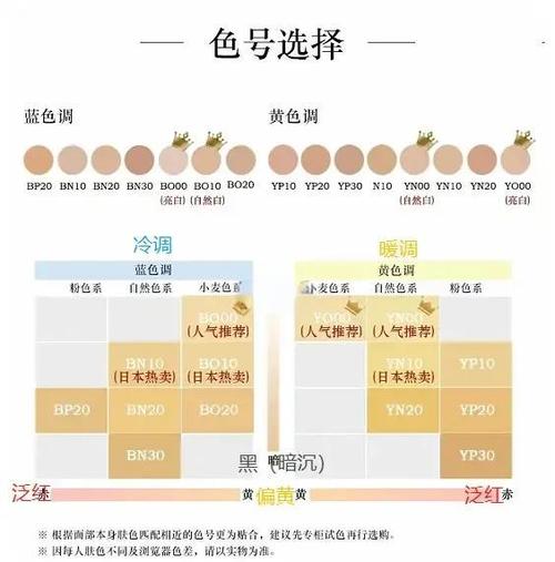 cover可数吗图标