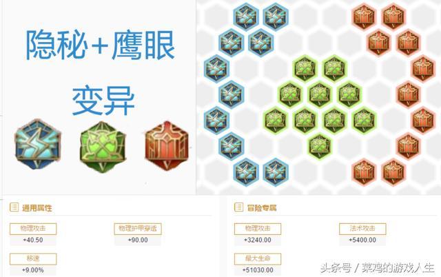 虞姬出装铭文推荐图标
