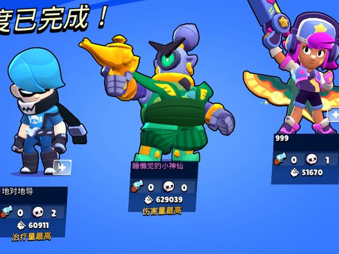 荒野乱斗boss模式图标