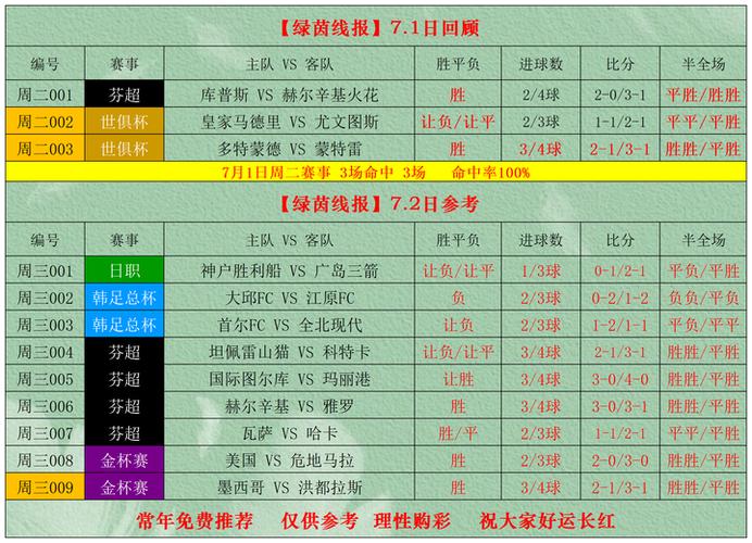 竞彩足球分析工具截图