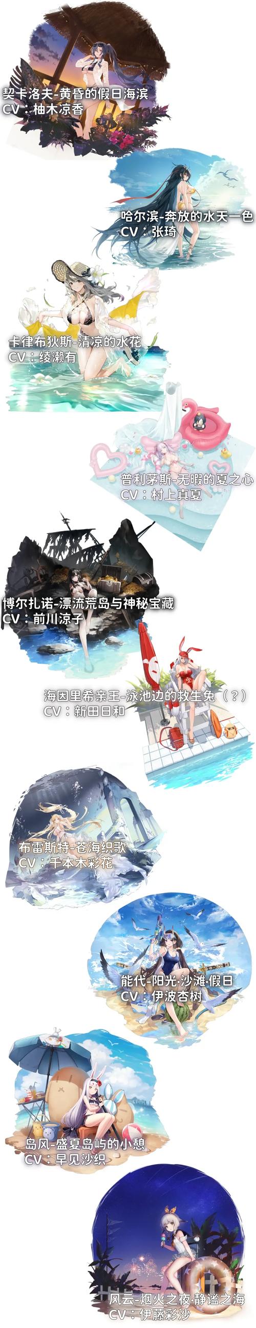 碧蓝航线图鉴图标