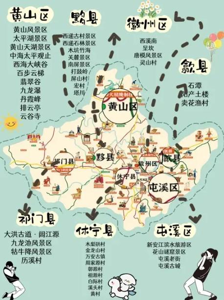 黄山旅游地图景点地图图标