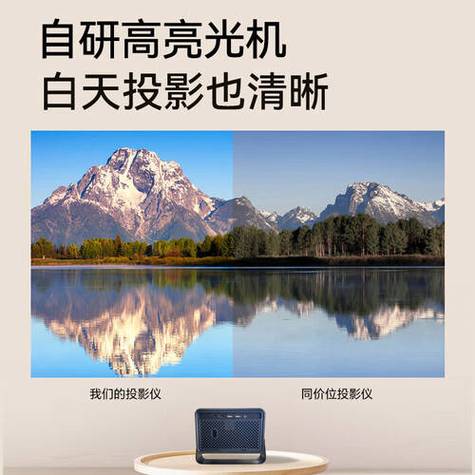 投影仪怎么调画质图标