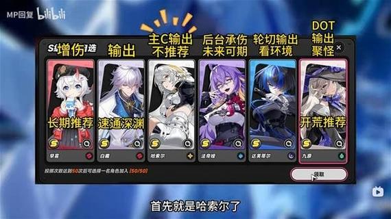 异环s自选选什么图标
