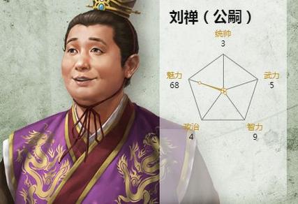三国志14刘禅图标