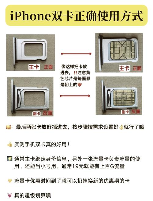 苹果手机卡槽不是原装可以用吗图标