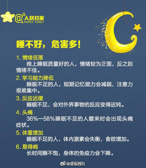 关于睡眠的知识图标