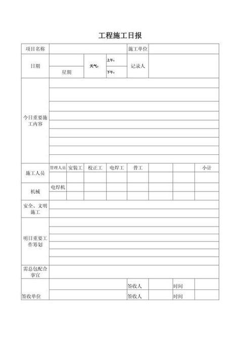 周报月报怎么做截图