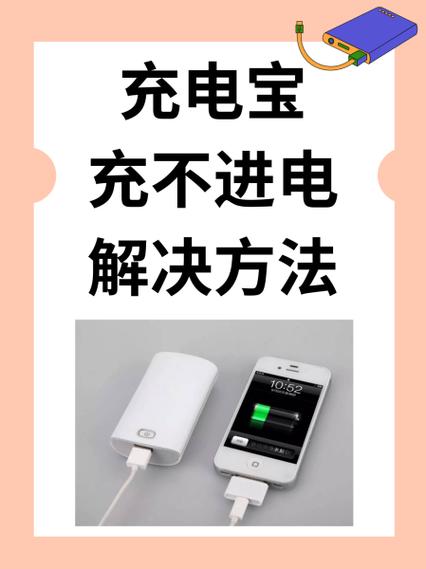 充电一闪一闪充不进电解决方法图标