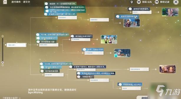 原神邀约任务怎么触发图标