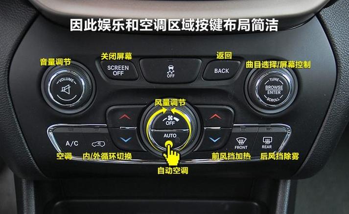jeep自由光APP图标